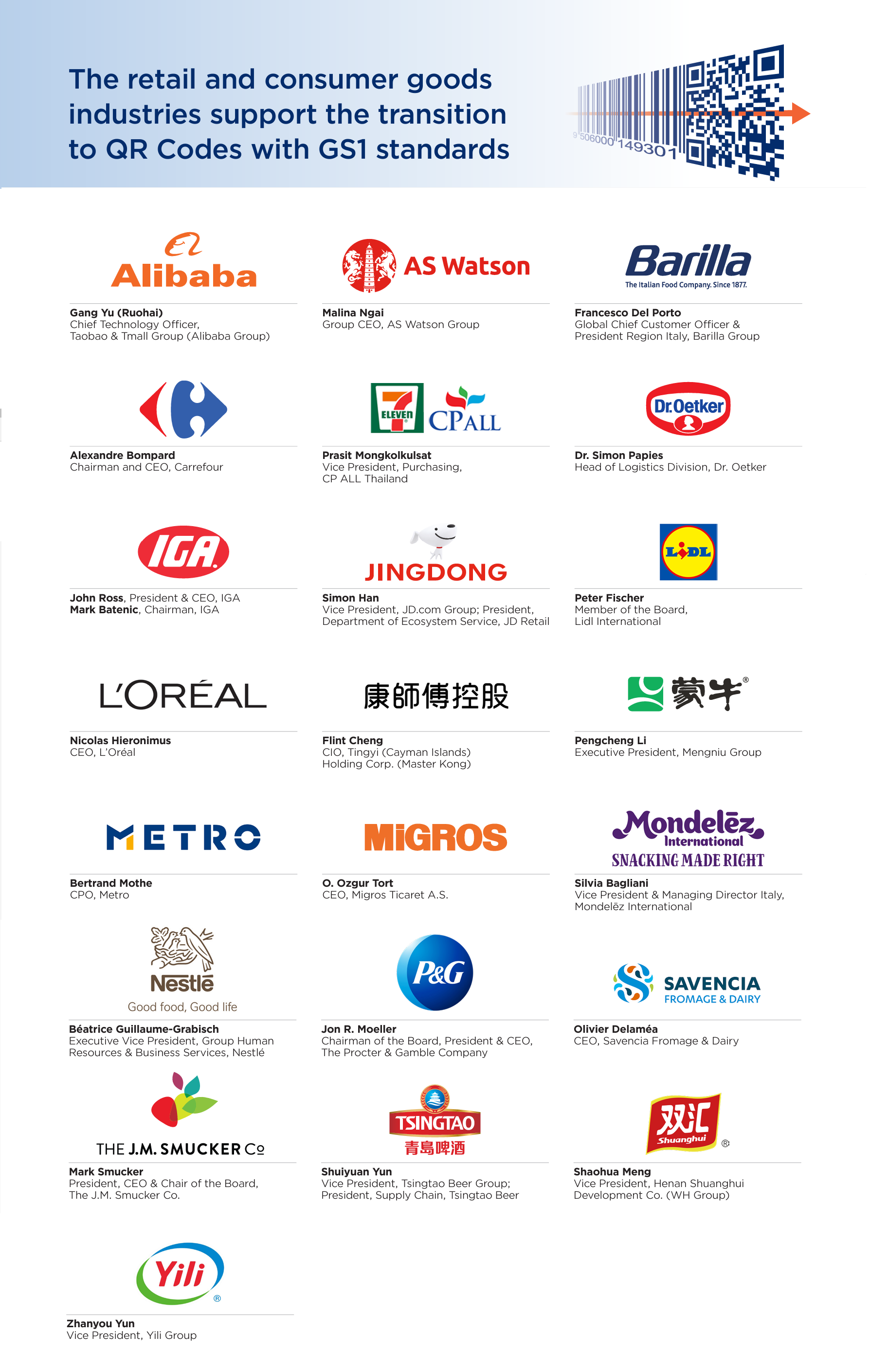Leading Companies in the Retail and Consumer Goods Industries Support ...